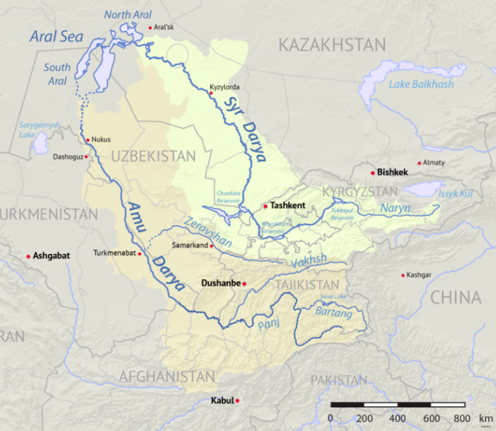 Central Asian Aral Sea Basin Rights - iNEWS