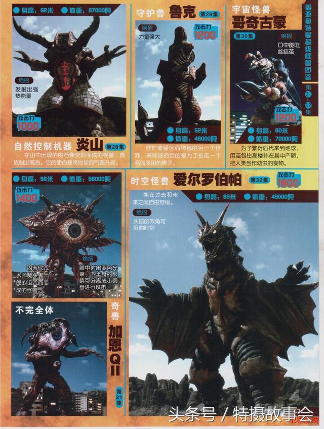 "Ultraman Gaia" ranking and introduction of all enemy campaigns (Part 1 ...