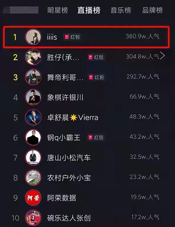 Sun Ning Zhengpai girlfriend posted: I was cheated!Everyone is a victim ...