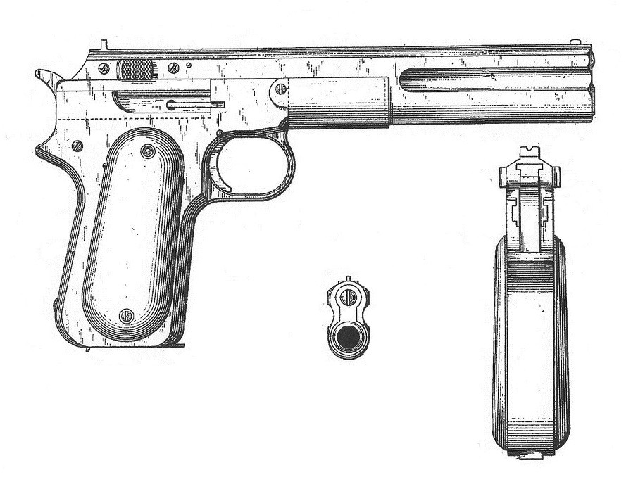 The cornerstone of the century-old king M1911 pistol—Colt M1900 pistol ...