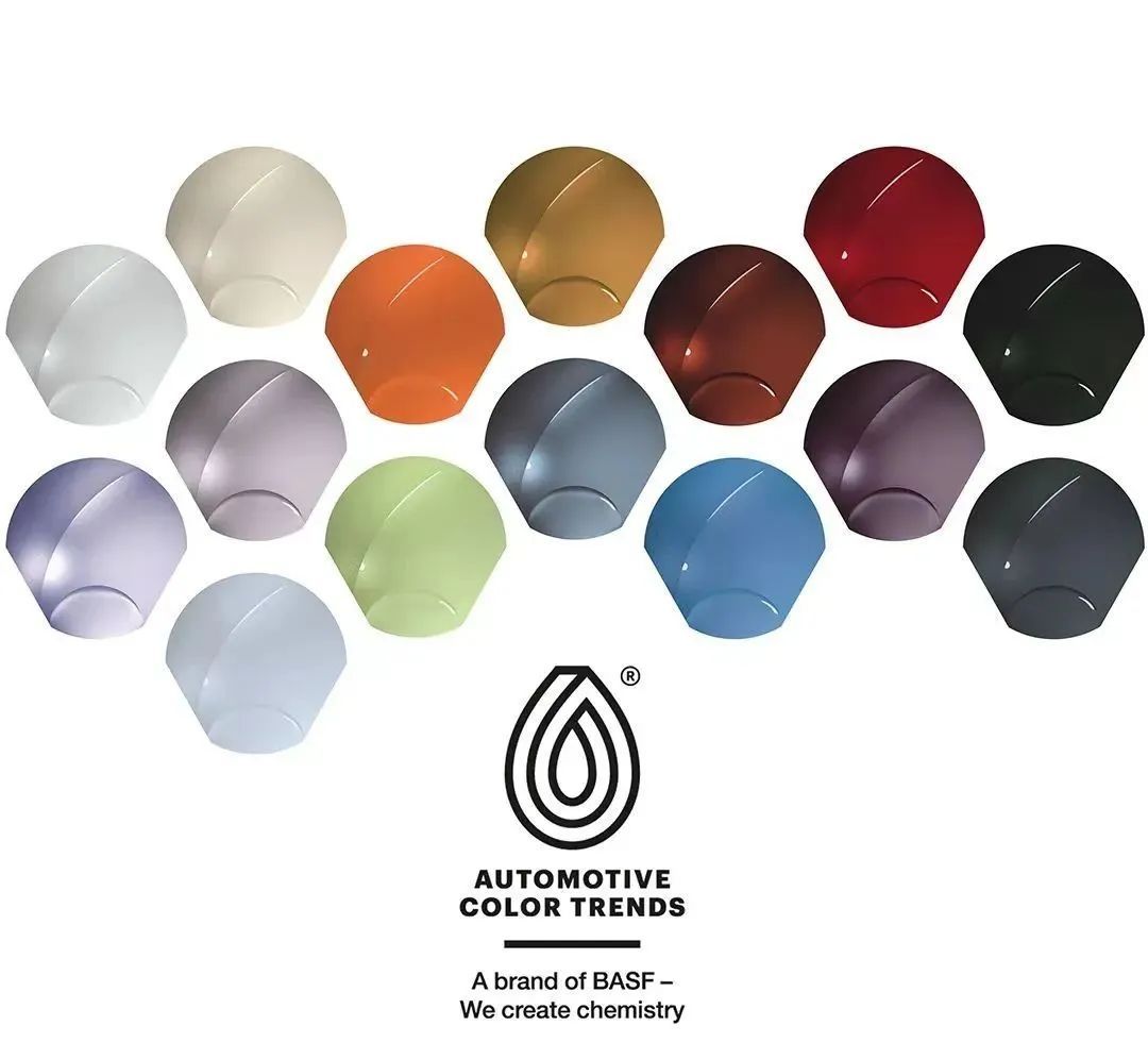 BASF "Automotive Color Trend Report 2021-2022" - iNEWS