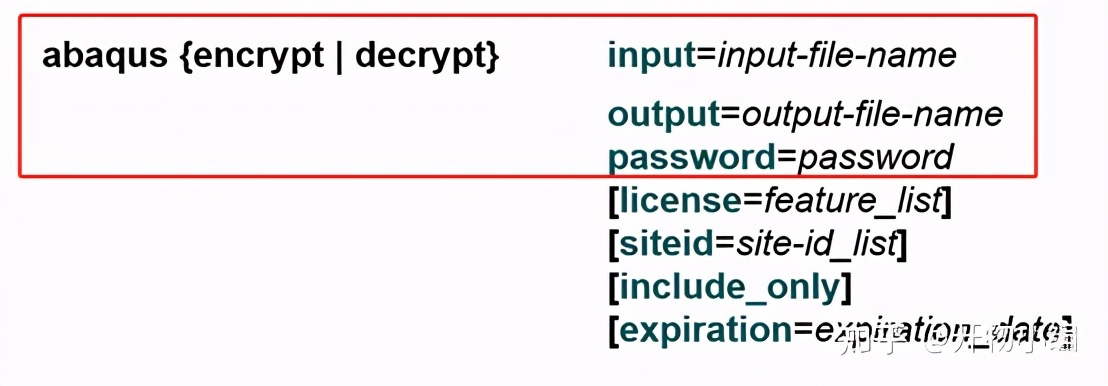 Introduction to Abaqus inp file encryption method - iNEWS