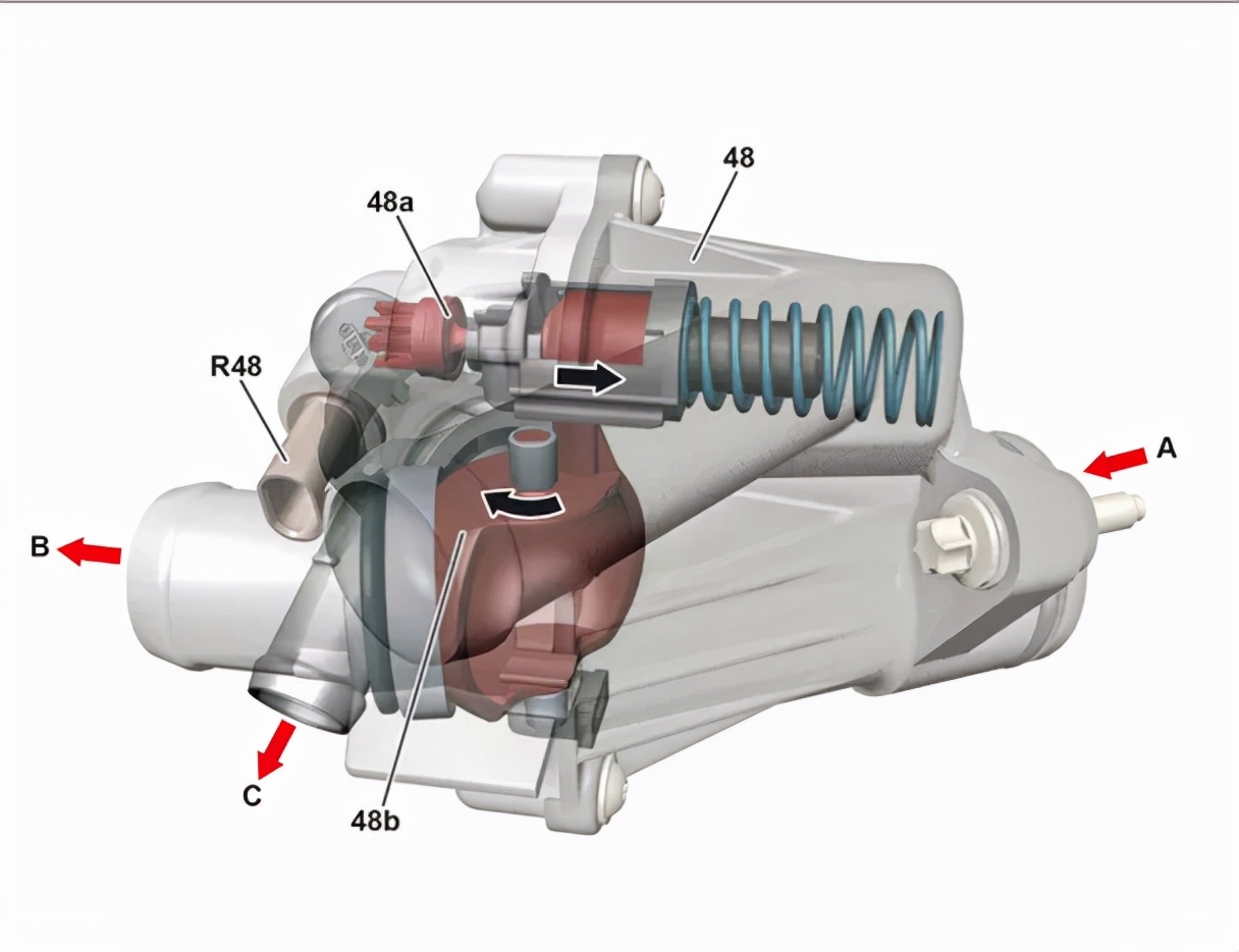 Thermostat adjustment function and fault diagnosis of Benz M133 engine ...