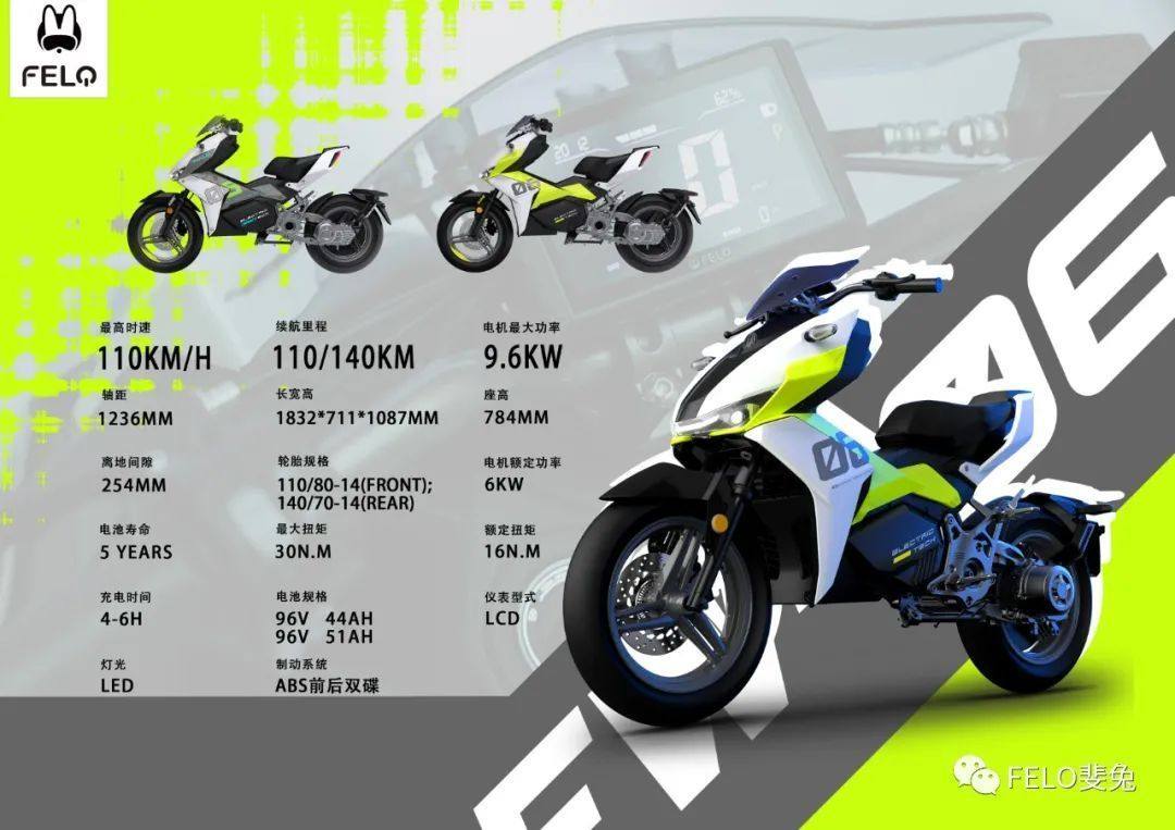 300+km/h?!Fila will launch 2 super electric racing cars at this Motor ...