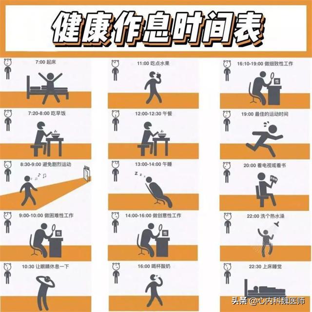 Good news for young hypertensive patients, the new antihypertensive ...