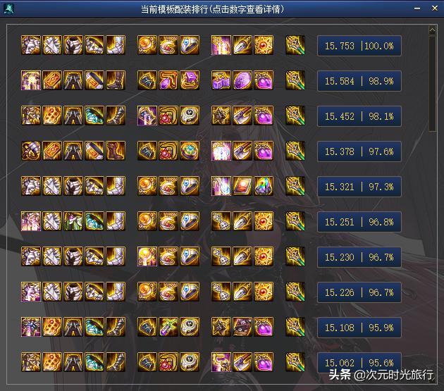 DNF Female Ghost Sword Blade Shadow's latest mythological data test ...