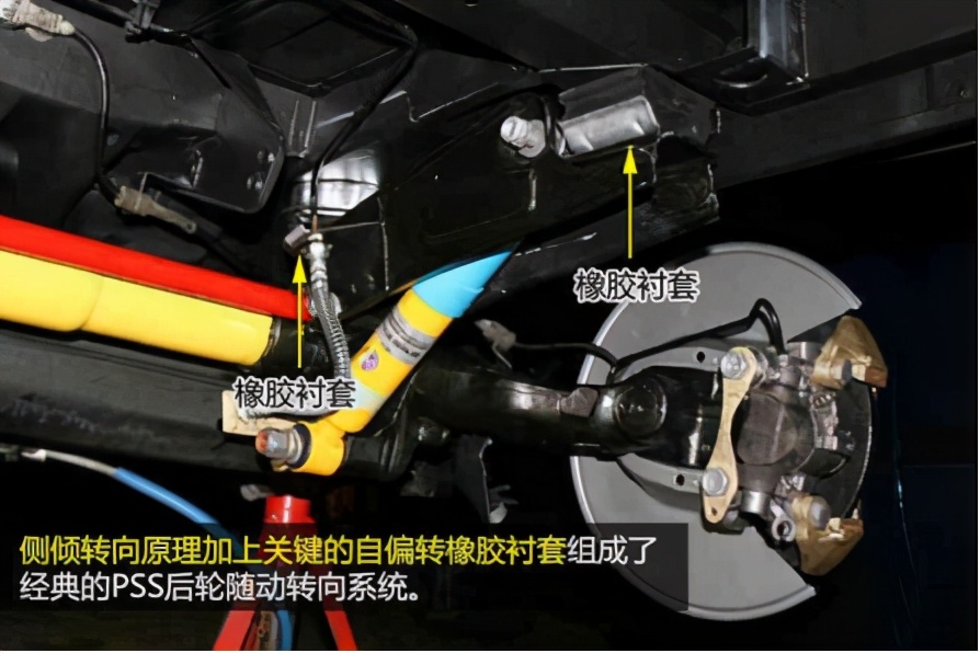Car's rear wheel steering - iNEWS