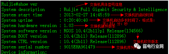 Ruijie View Top Ten Commands for Switch Configuration - iNEWS