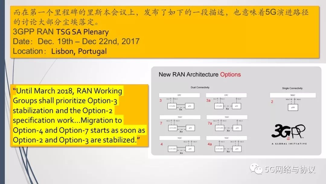 5G NR channel mapping relationship - iNEWS