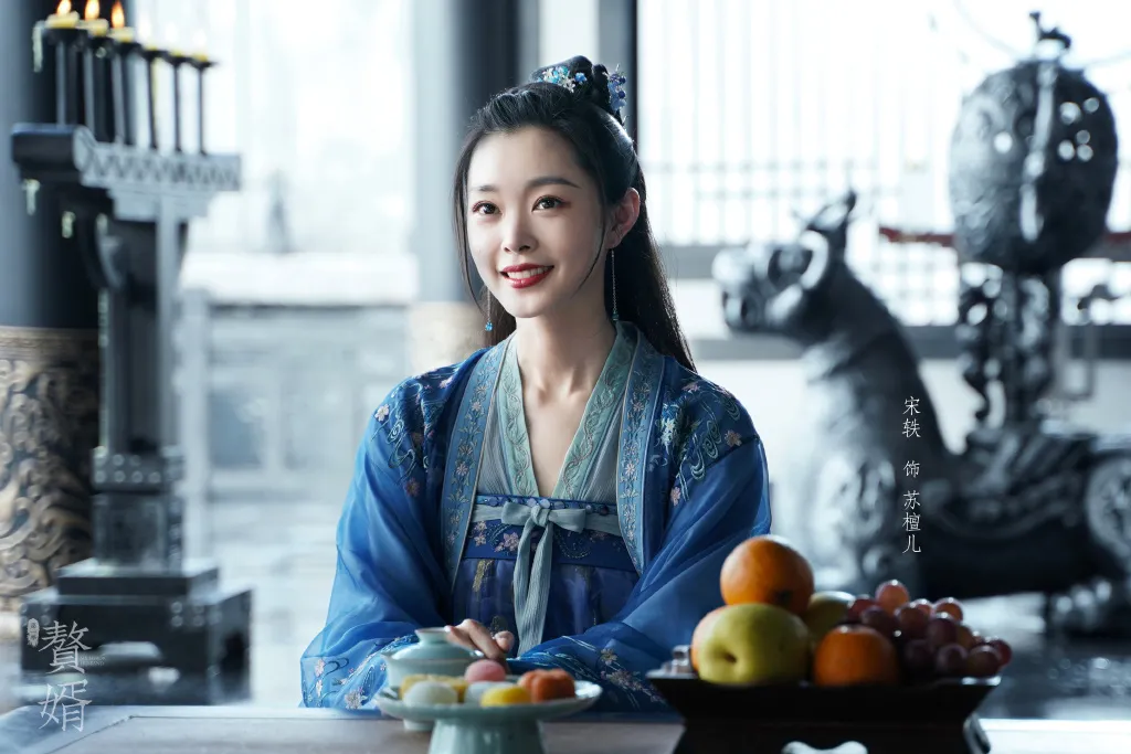 IQIYI TV Series Artist Ranking - iNEWS