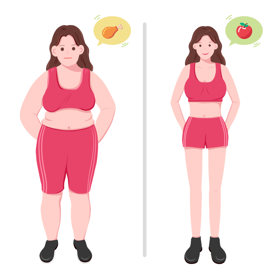 The most suitable weight loss plan for novices, this guide is enough ...