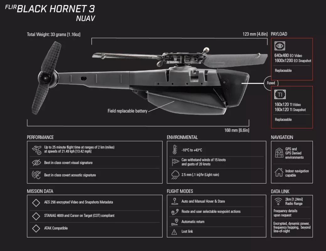 Hummingbird drone, a new weapon for the American infantry - iNEWS