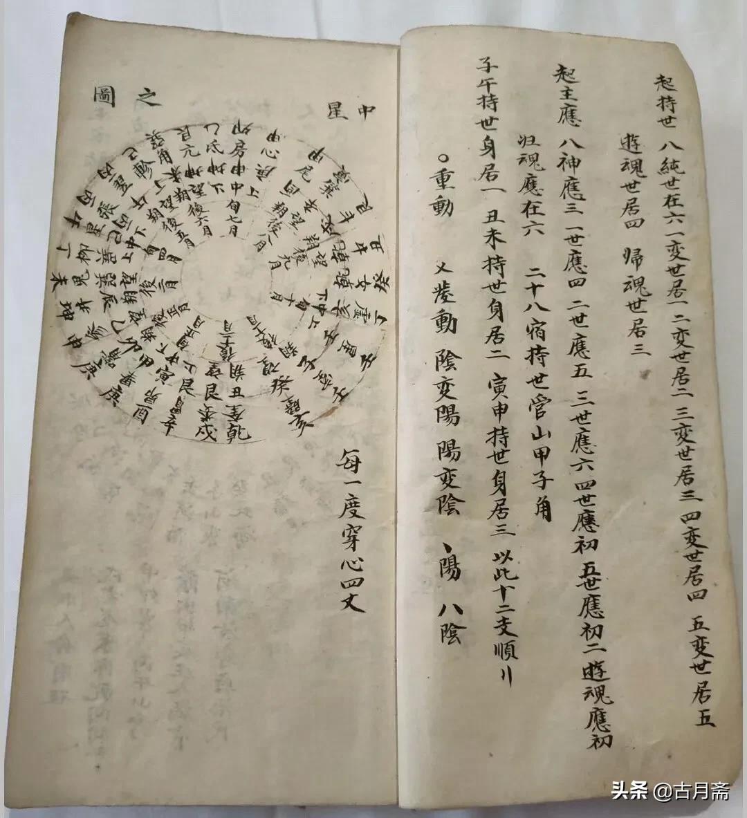 Yang Gong's Secret Biography Exquisite Geography Feng Shui Book 199-2 ...