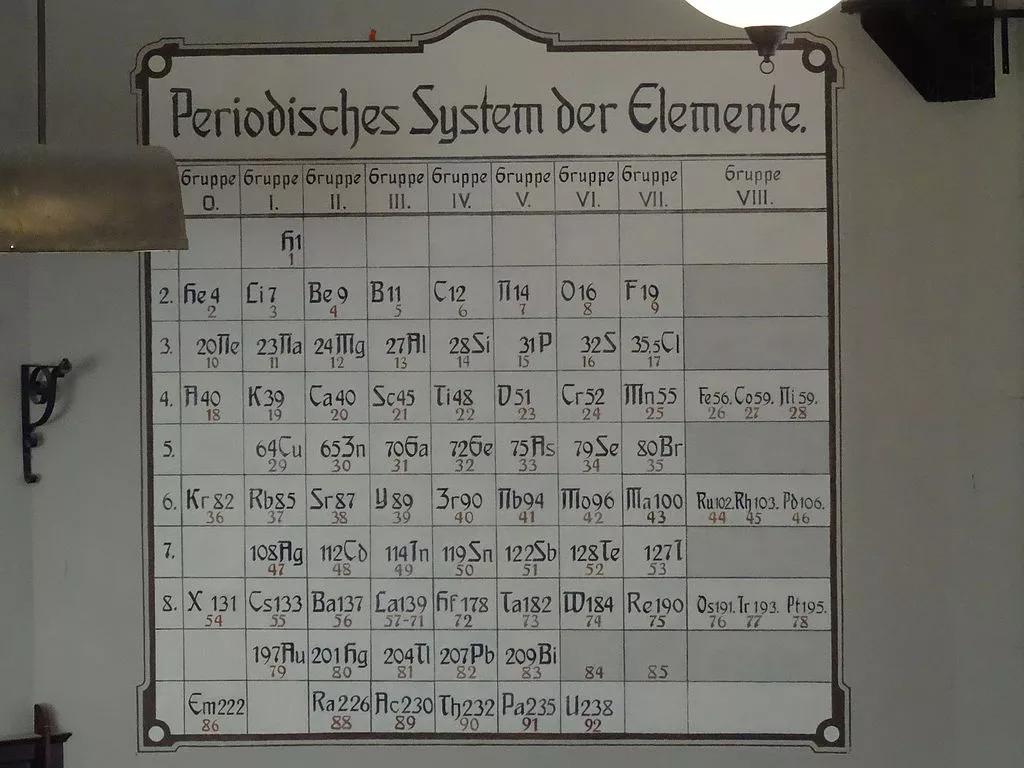 The 43rd element that has repeatedly revealed the true body of Oolong ...