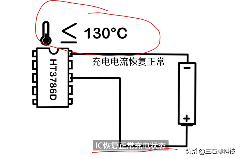 Lithium battery charging chip HT3786D with power display, making ...