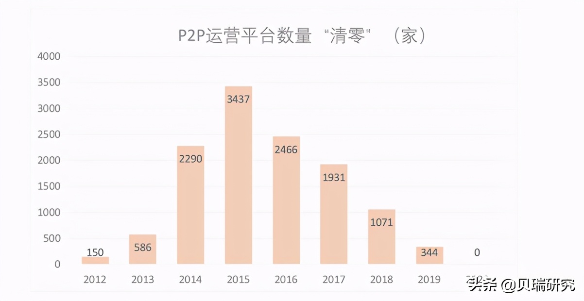 Expansion, thunder and destruction, the history of the demise of the ...