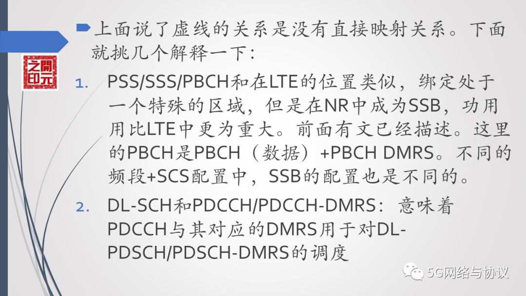 5G NR channel mapping relationship - iNEWS