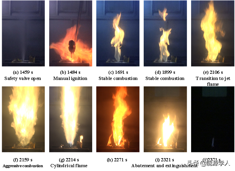 Thermal runaway and fire behavior of large lithium iron phosphate ...