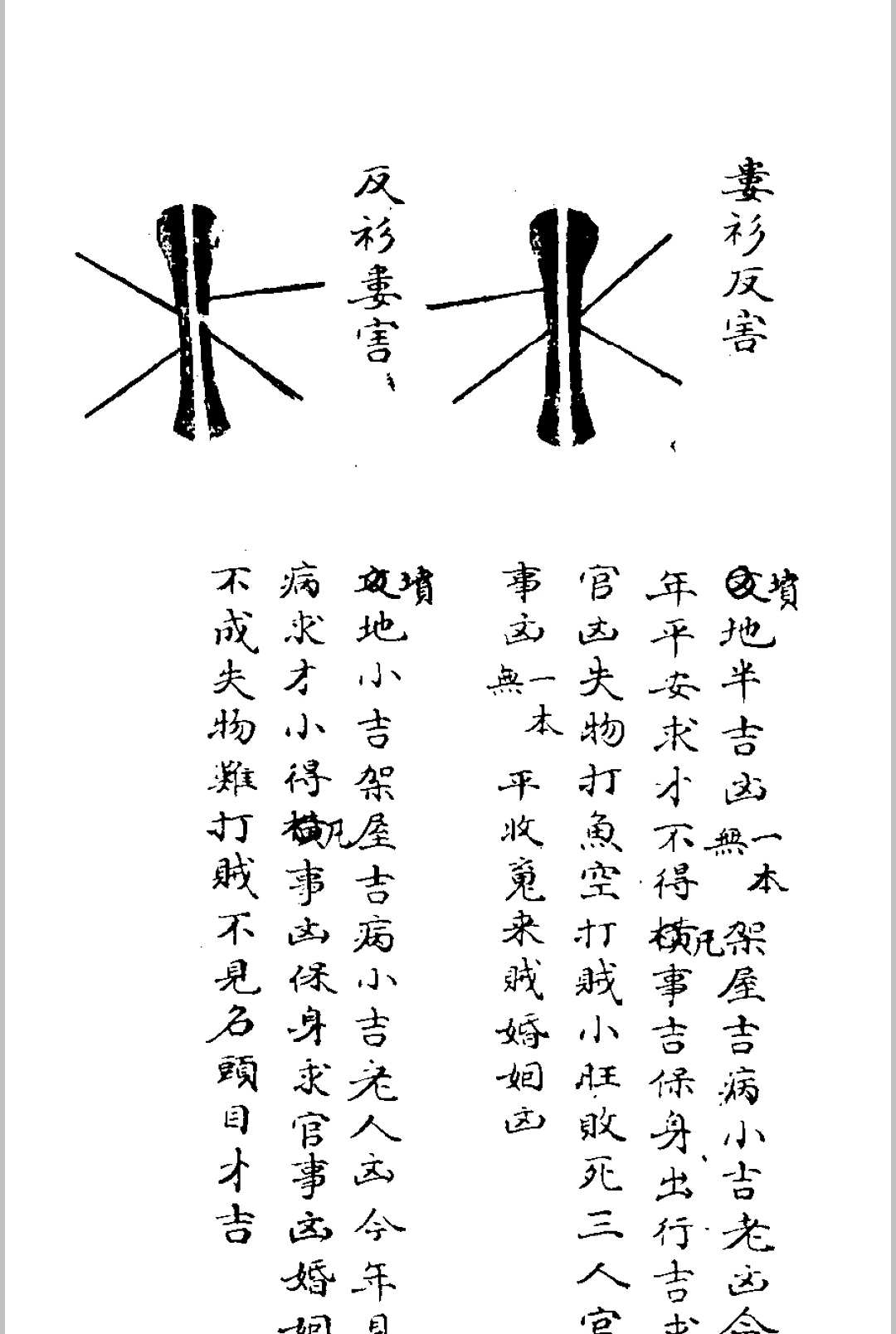 The Divination Method of Ancient Yue People in "Yue Witch and Chicken ...