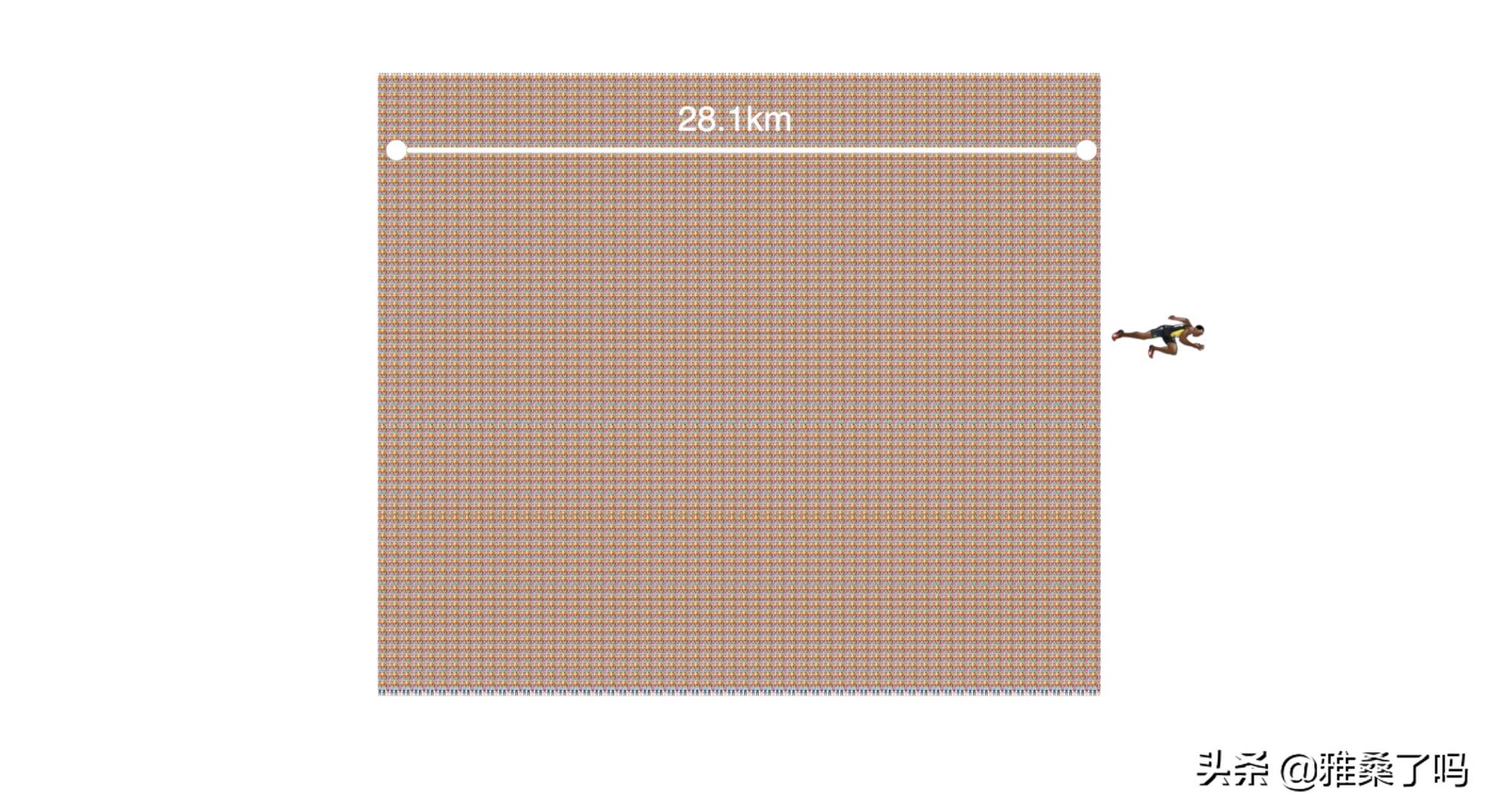 How big is it to squeeze 7.9 billion humans into one meatball?The way ...