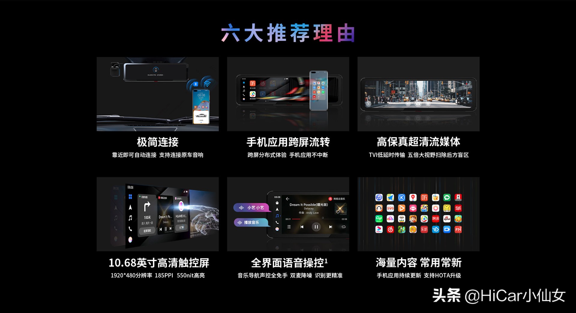 HUAWEI HiCar's first car rear-view mirror product, Stare-Stare Smart ...