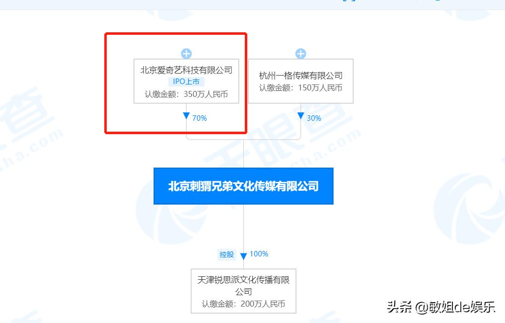 Why does she have the final say about the matter of making her debut as ...