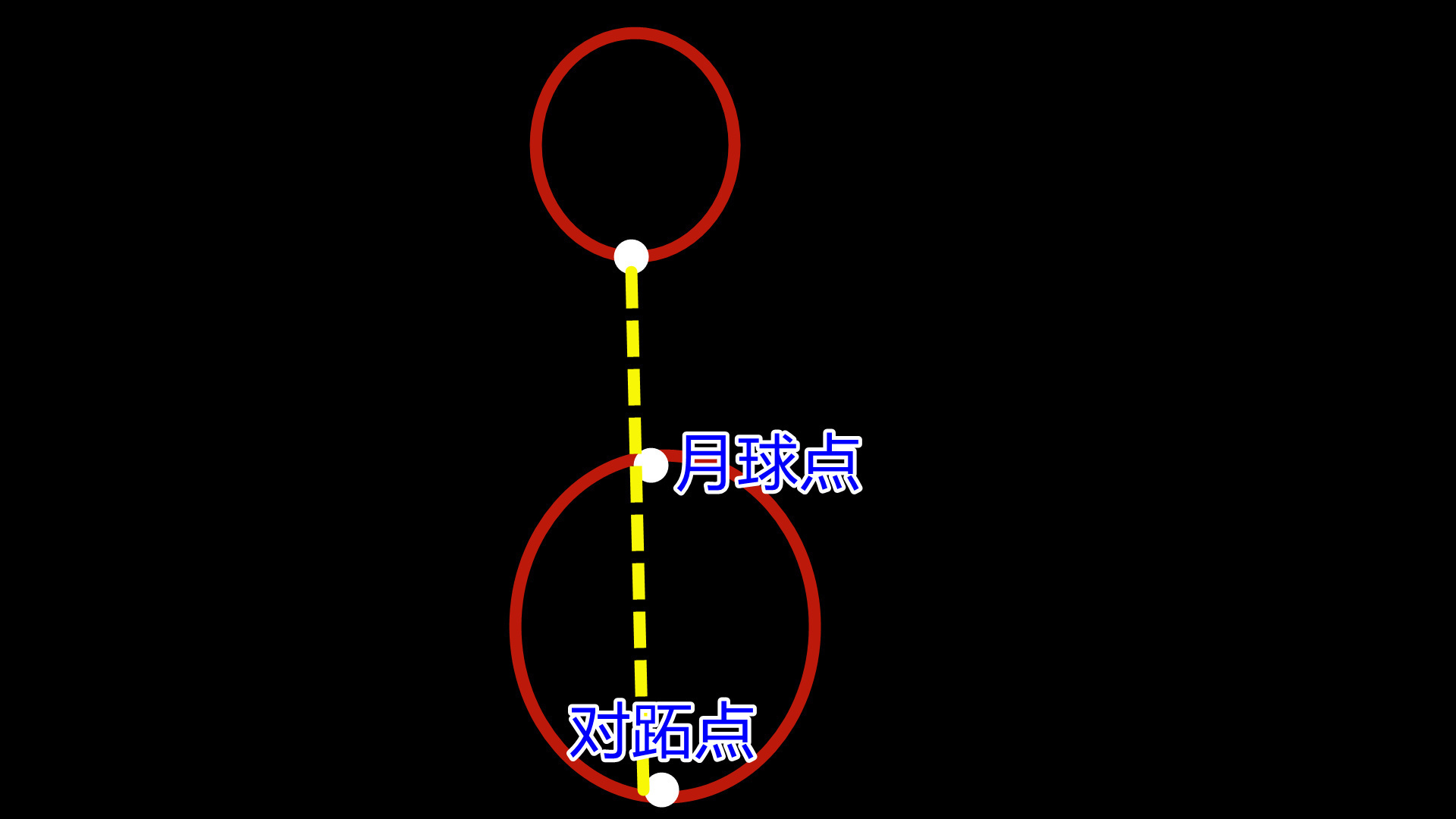 What exactly is Roche limit? Physics knowledge in "Wandering Earth" - iNEWS