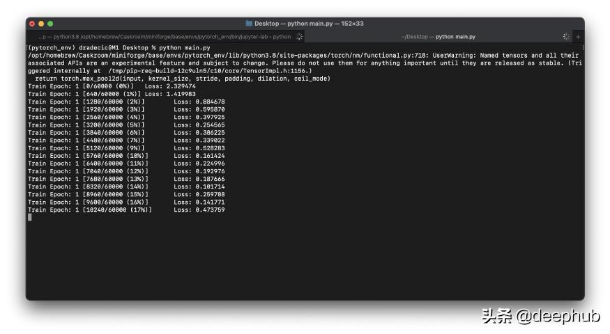 A complete step-by-step guide to install PyTorch on M1 mac - iNEWS