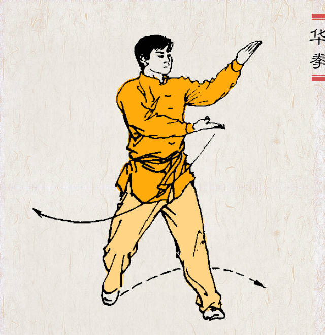"Encyclopedia of Wushu" Huaquan, the traditional Chinese martial arts ...
