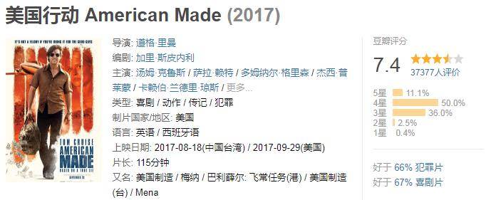 The richest pilot in the world, the money is too much to bury, and he ...