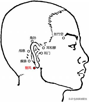 Learn a point of Yifeng point - iNEWS