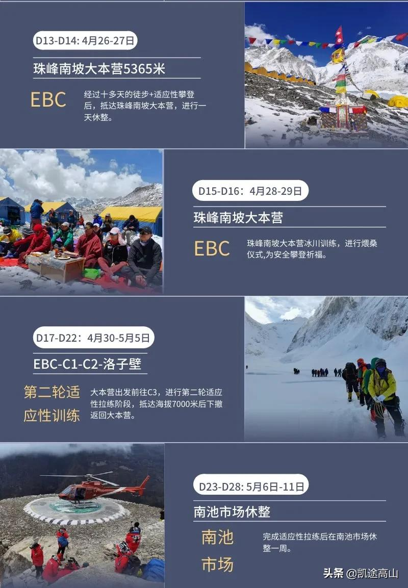 2021 Kaitu Alpine Mountaineering Team successfully climbed to the top ...