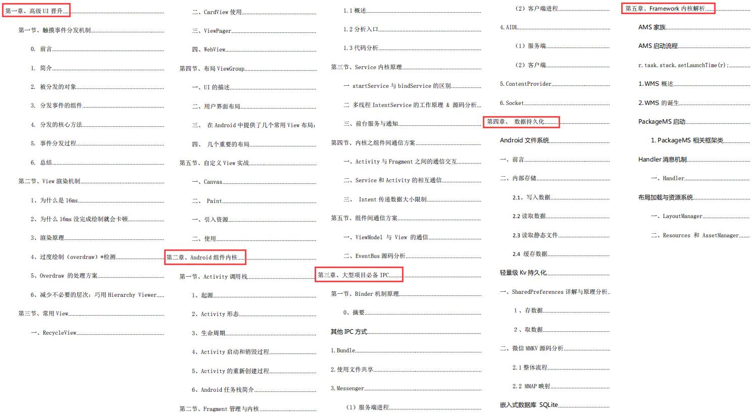 Android's future road, are you confused again? - iNEWS
