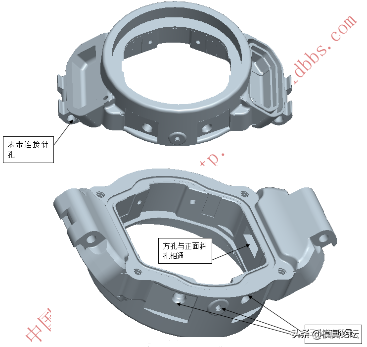 Multi-function case complex core injection mold design - iNEWS