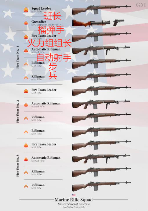 In the early days of the Cold War, how luxurious was a Soviet ...