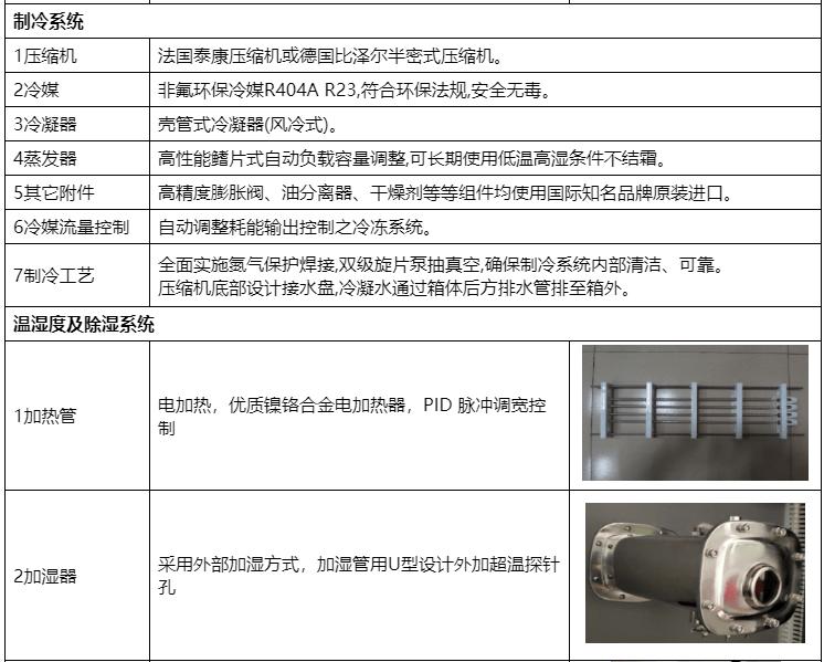Damp heat condensation aging test of automobile coatings in condensate ...