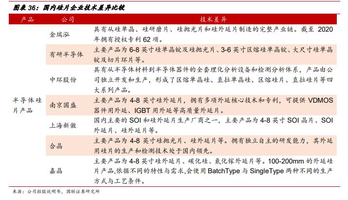 Spend 4.3 billion to expand production, supply China Resources Micro ...