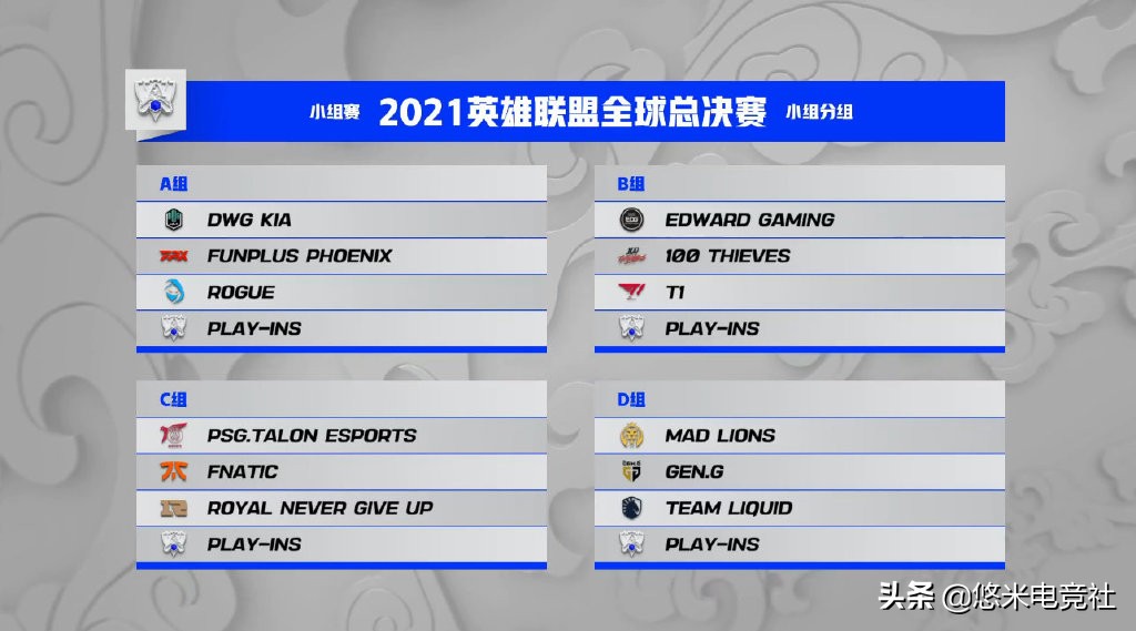 All four LPL teams are in the quarterfinals!PCS commentary predicts the qualifying teams of the ...