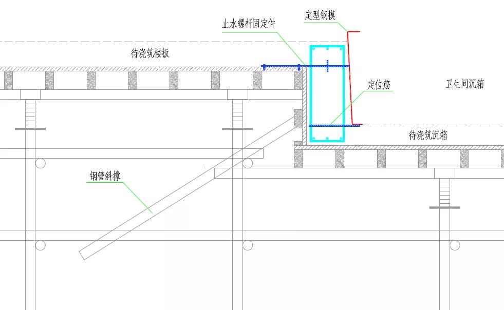 Self-made integral shaped steel formwork for toilet caisson ...