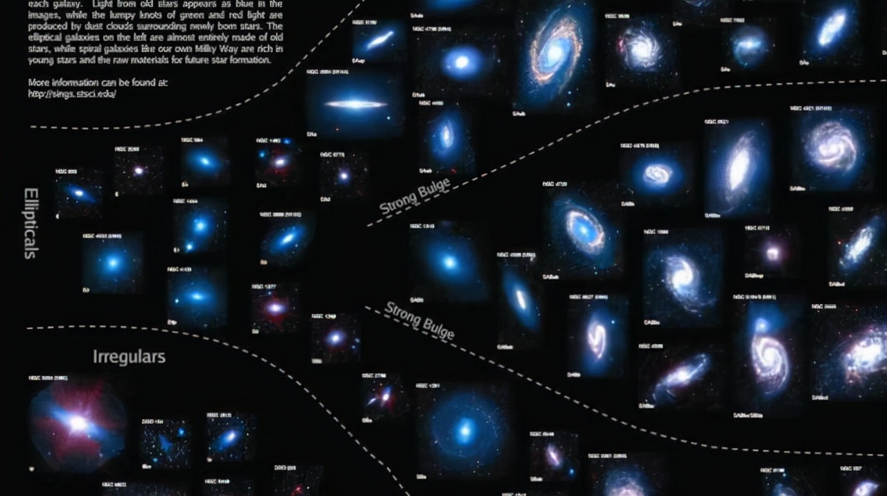 The spiral arms of the galaxy are breaking!What caused it?Will it ...