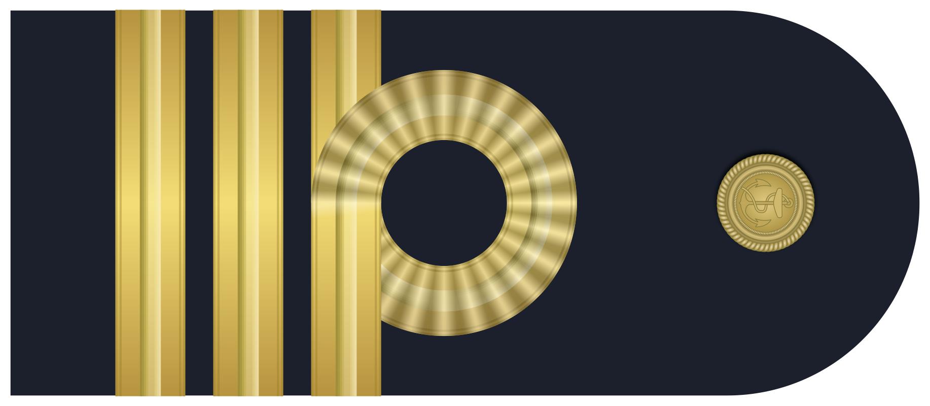 Military rank identification of each country: Italy - iNEWS