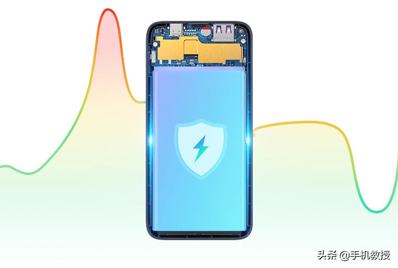 Is it really harmful to my mobile phone to charge with a power bank ...