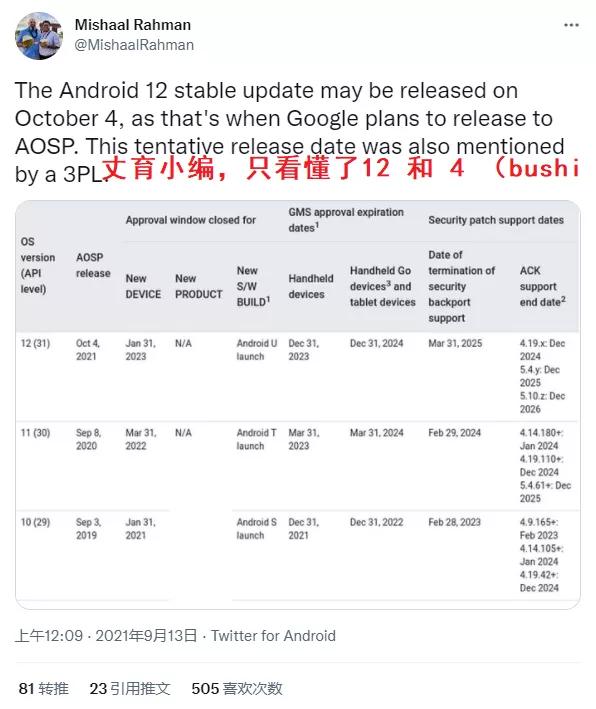 The official version of Android 12 is here, with surprises in UI and ...