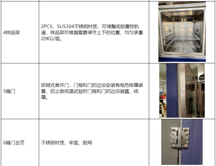 Damp heat condensation aging test of automobile coatings in condensate ...