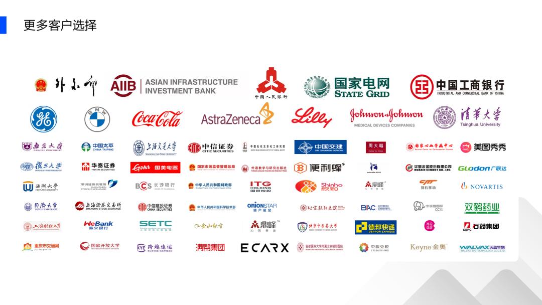 "Online Roundtable Arrangement-Tencent Conference" Video Conference in ...