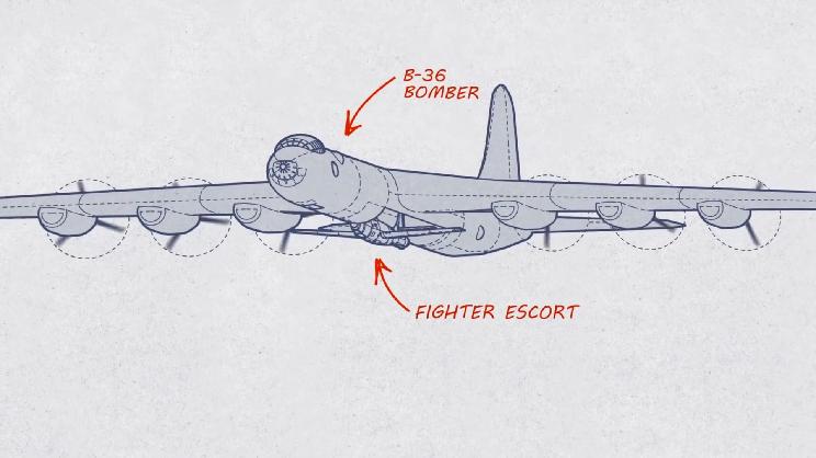 The Crazy Brain Hole of the U.S. Air Force-Boeing 747's Aerospace ...