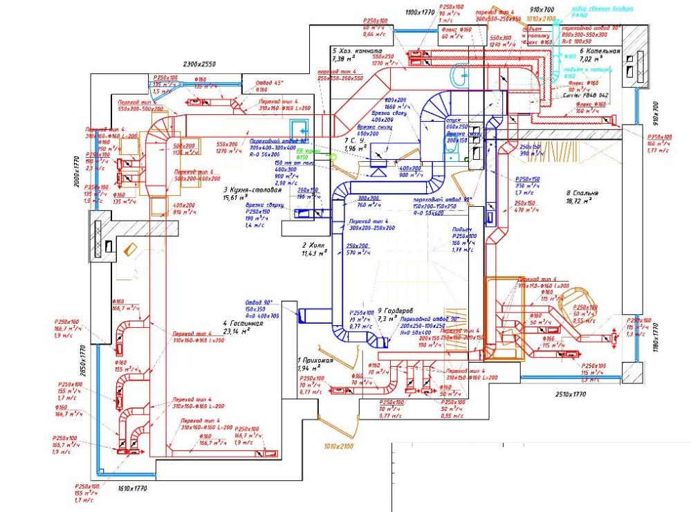 How is Russia's all-air system designed and constructed - iNEWS