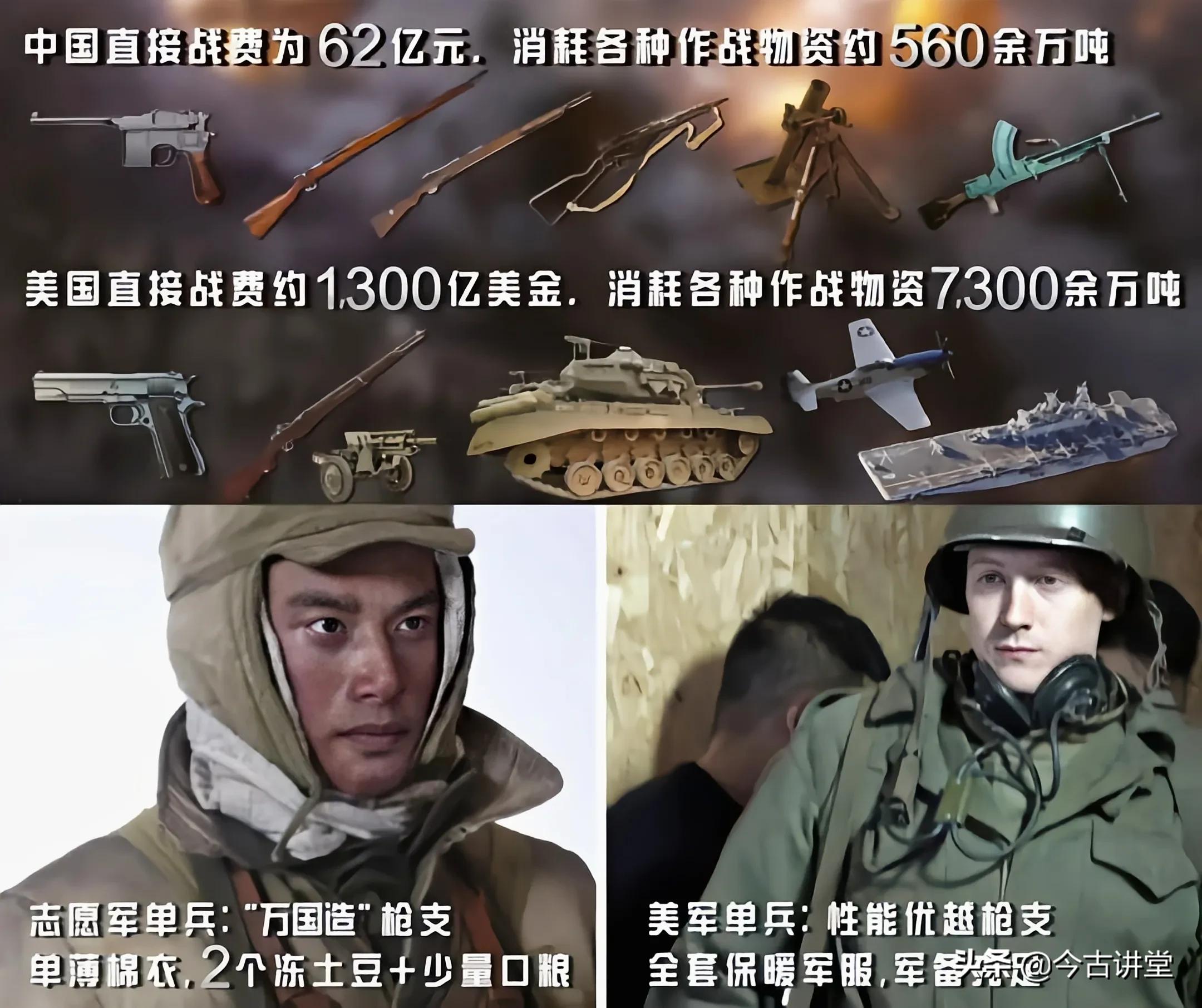 The “Chi Haotian Anti-freezing Method” has a significant effect on the ...