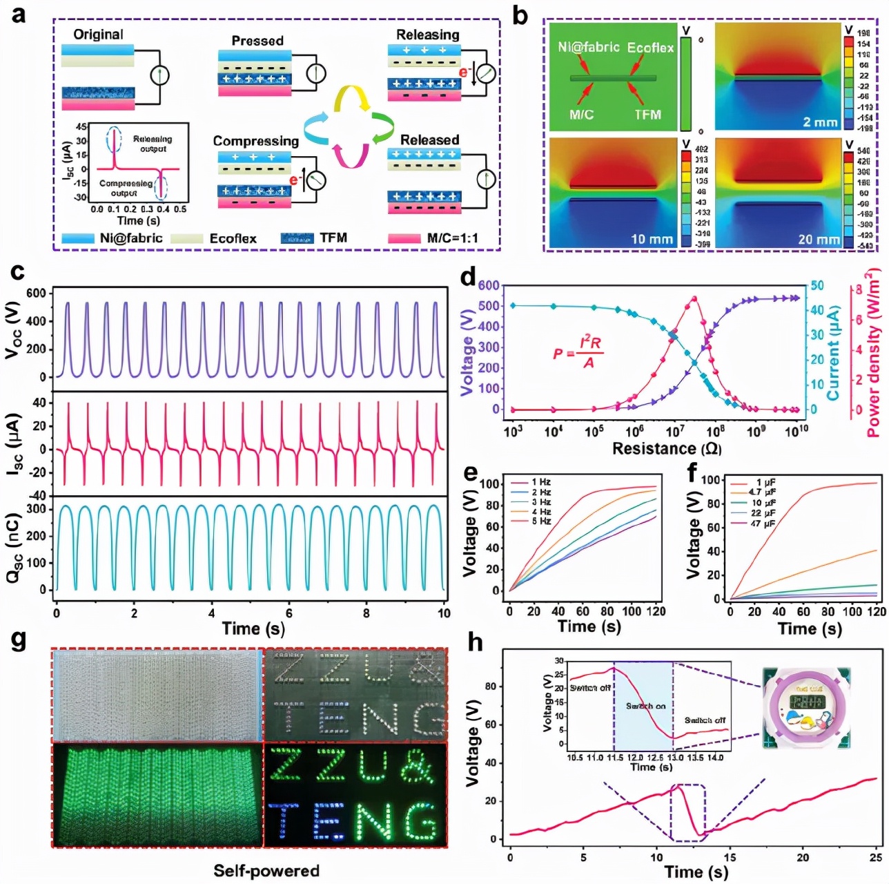 Bionic photoelectric smart skin, ultra-sensitive health monitoring and ...